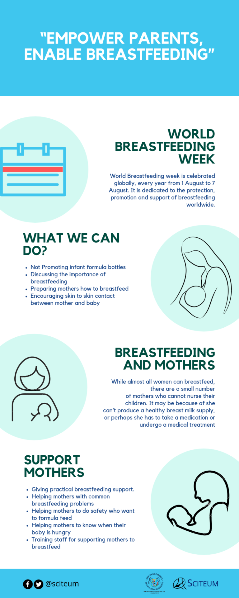 World Breastfeeding Week – Sciteum